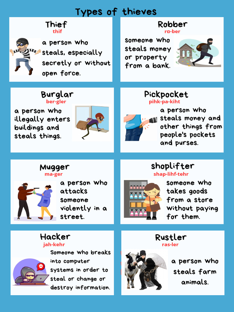 Types of Thieves 8th-9th Grade | PDF