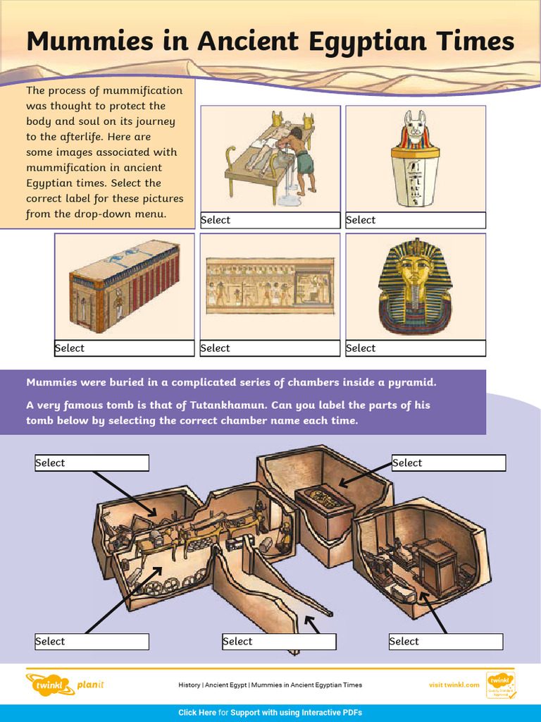 Mummification Process in Ancient Egypt | PDF | Mummy | Ancient Egyptian ...