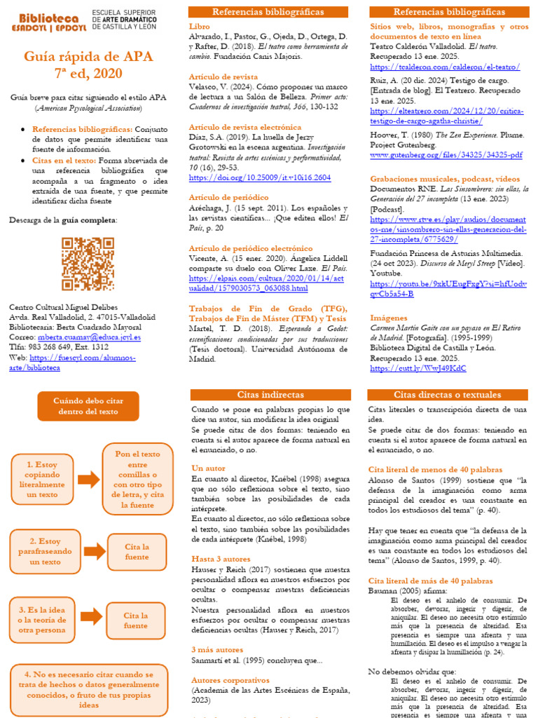 Triptico Guia Rapida | PDF | Estilo apa | Citación