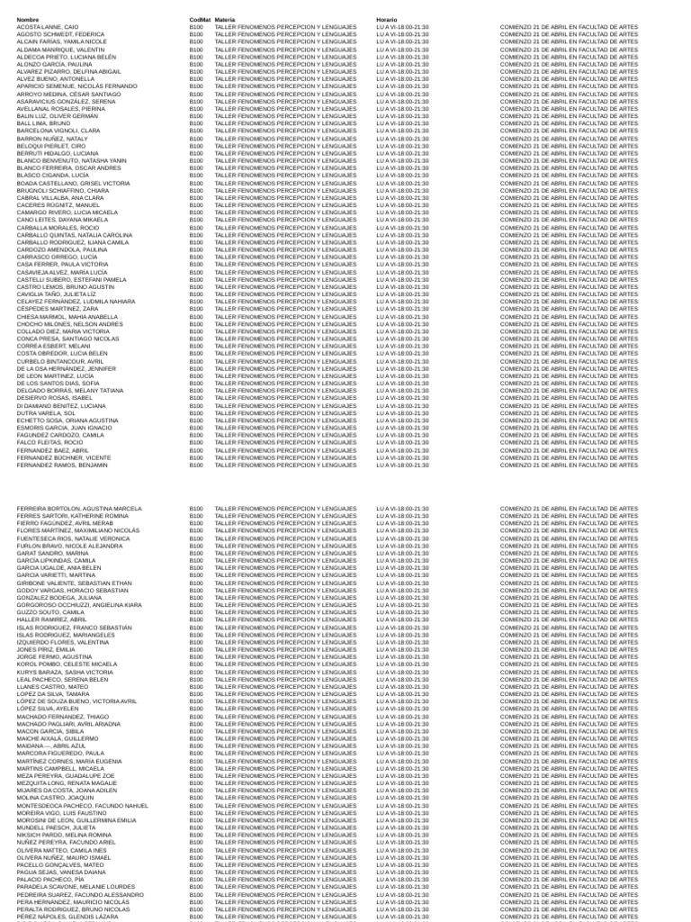 Listado LDCV 1sem2025 | PDF