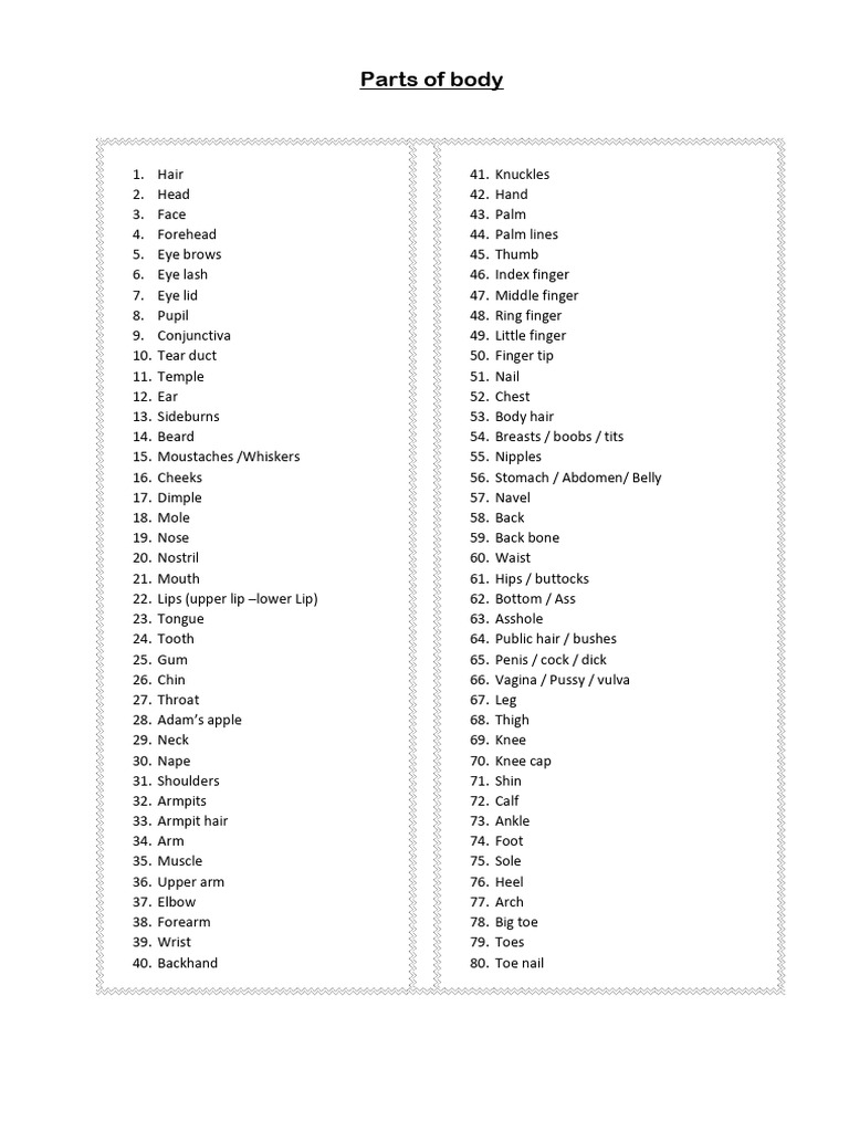 Comprehensive Body Parts List | PDF