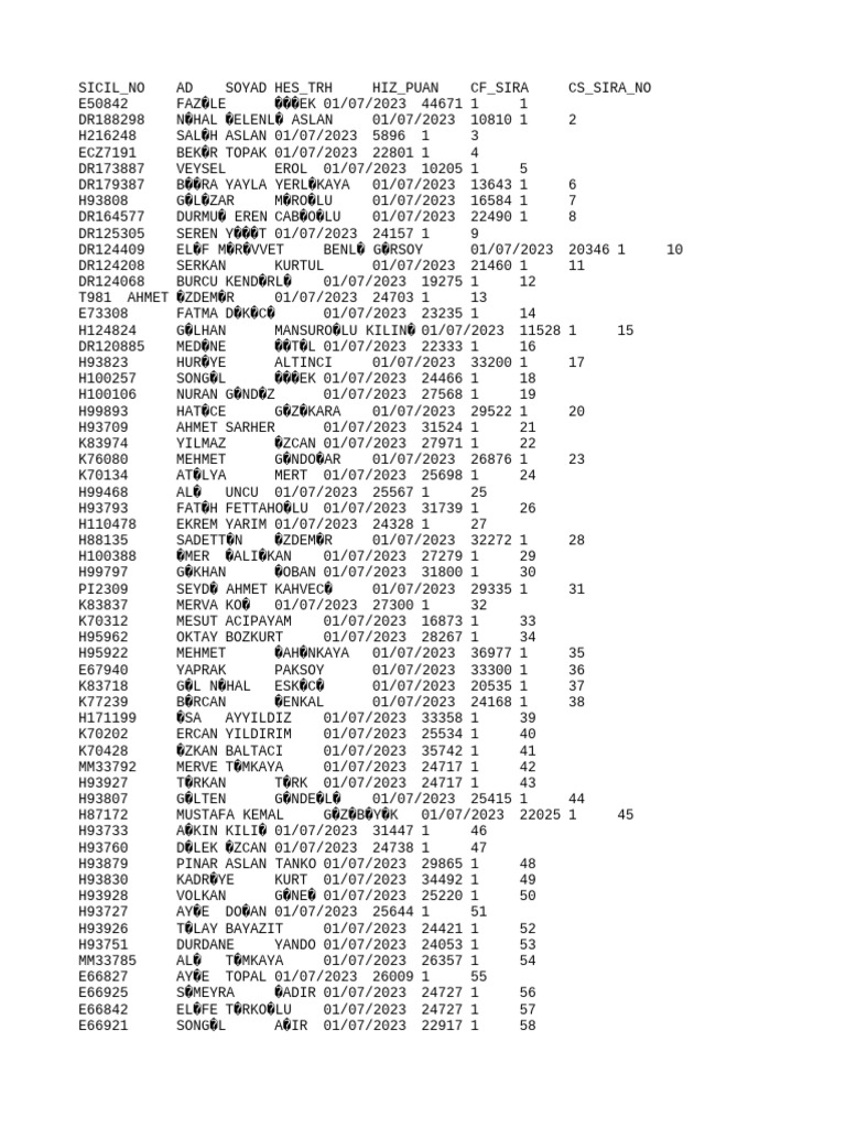 Ded 11244324431310233424 | PDF