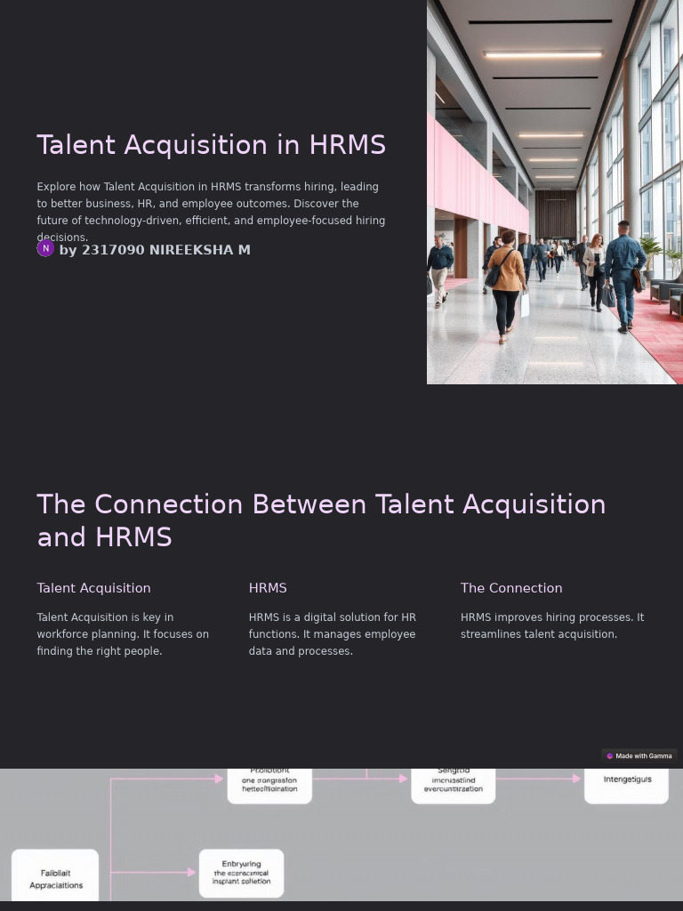 Talent Acquisition in HRMS | PDF | Recruitment | Artificial Intelligence