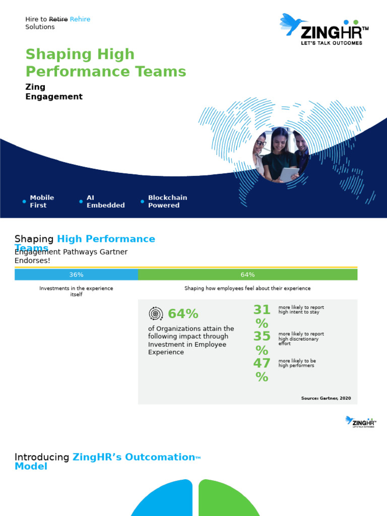 ZingHR - Employee Engagement | PDF | Social Psychology | Organizational Behavior