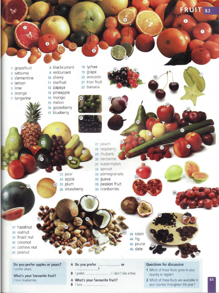 Fruit | PDF