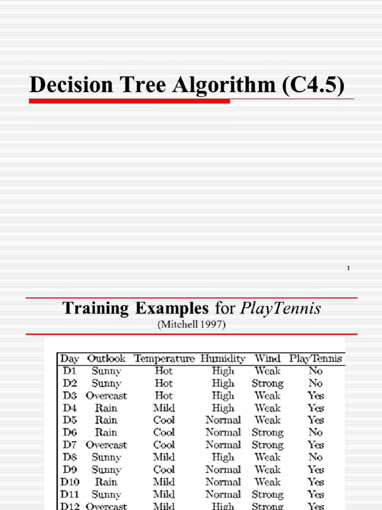 C4.5 Algorithm decision tree | PDF | Probability Theory | Theoretical Computer Science