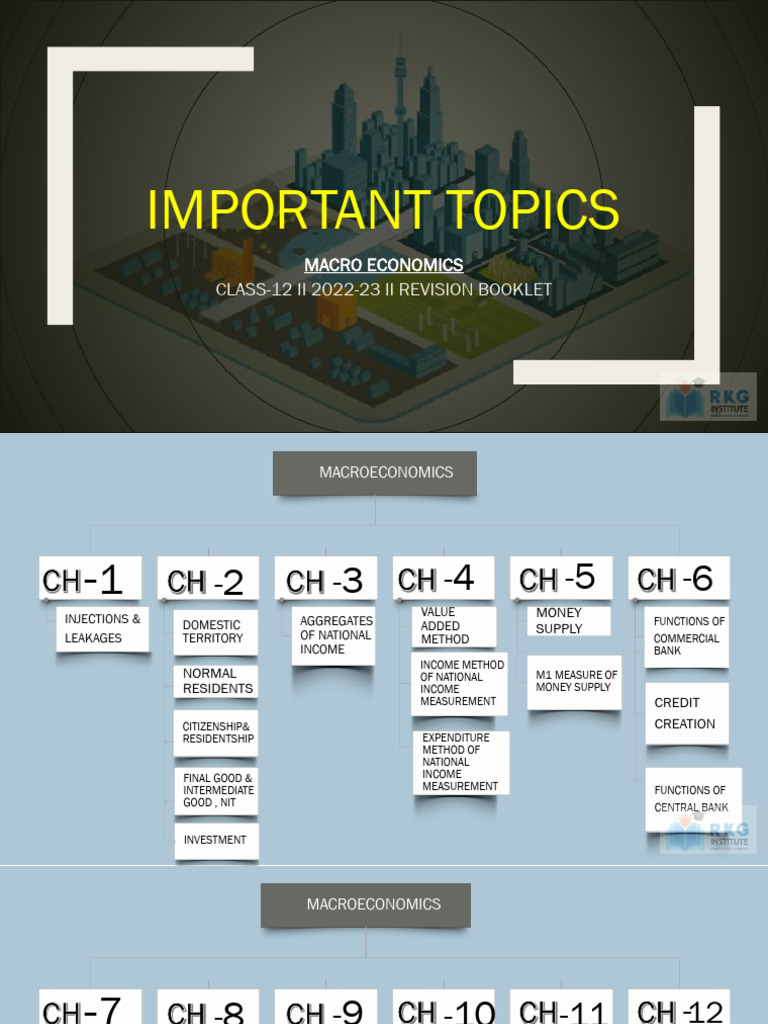 Macro Economics Important Topics | PDF | Macroeconomics | Gross ...