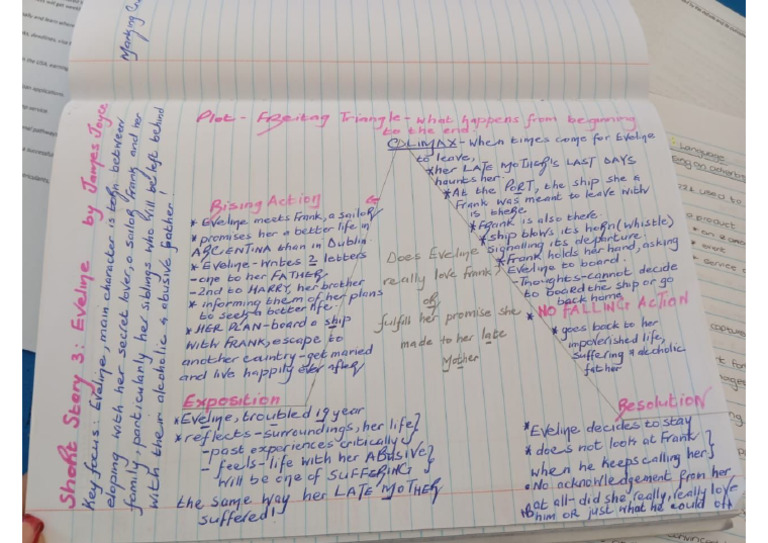 Eveline Freitag Triangle | PDF