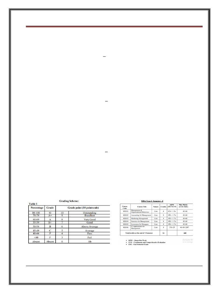 MBA 1st Semester Important Questions Guide | PDF | Probability ...
