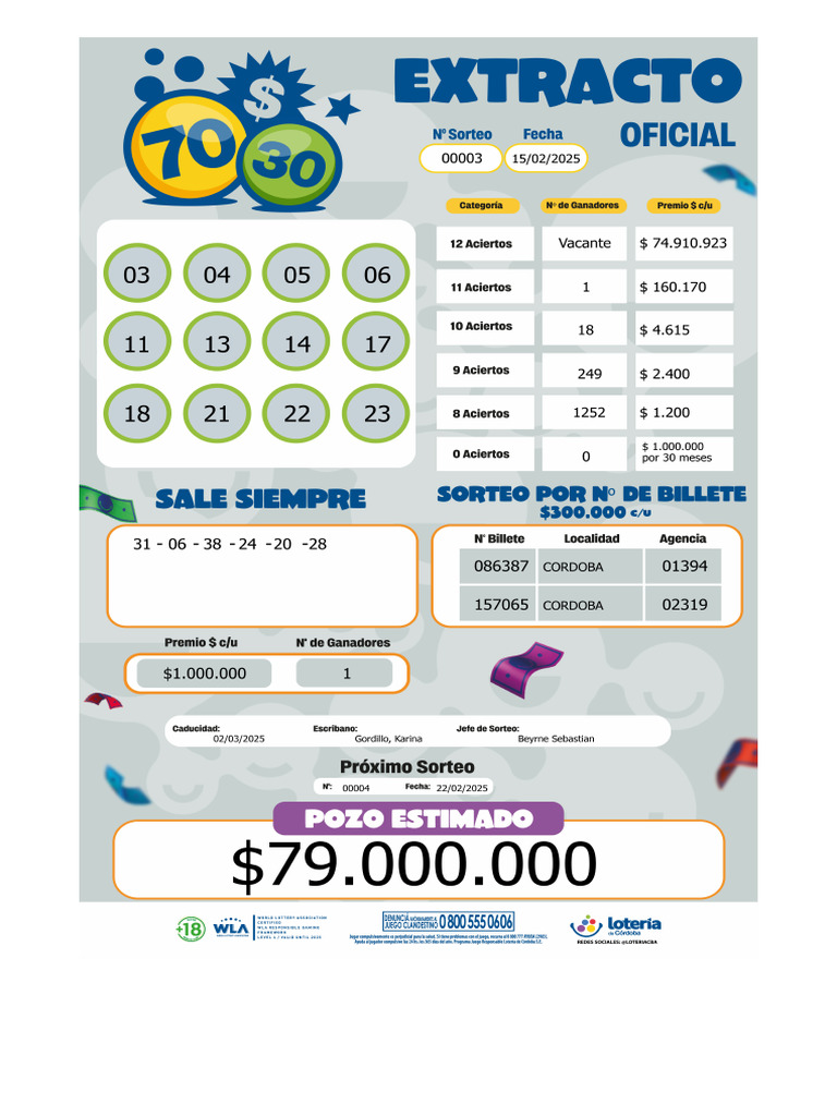 Extracto_Sorteo_3 | PDF