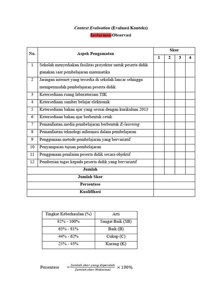 Evaluation CIPP Model (Instumen Penelitian) (1249) | PDF