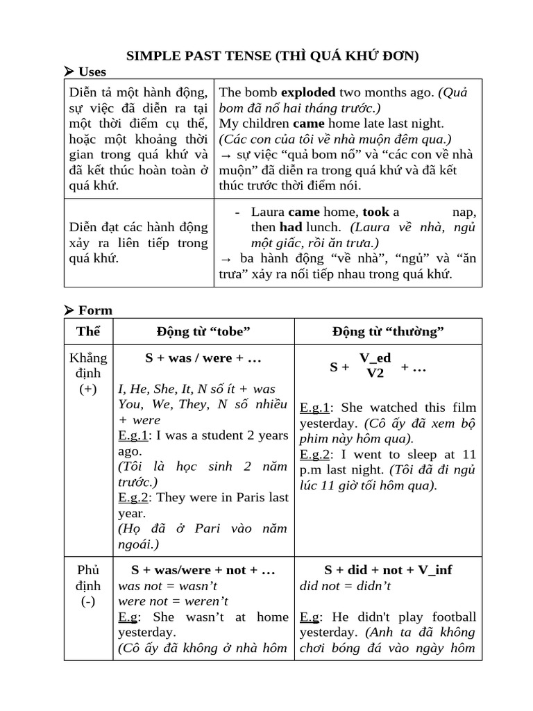 Simple Past Tense | PDF