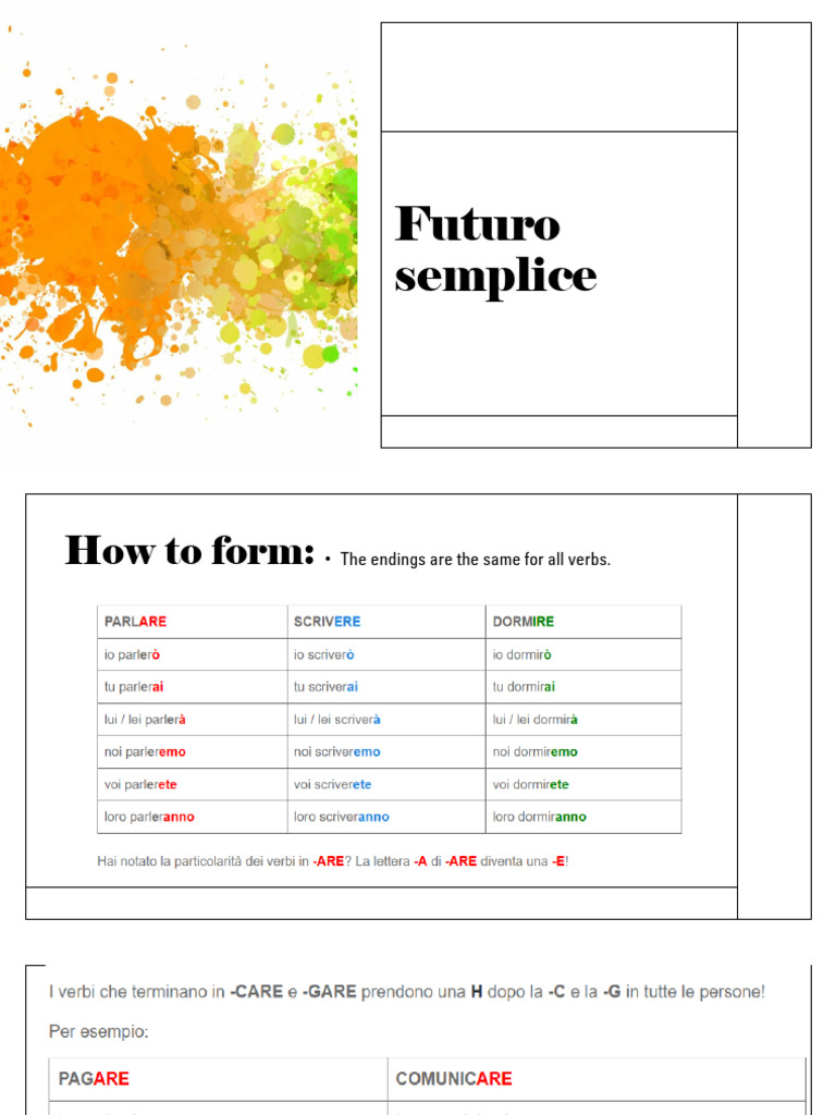 Futuro Semplice | PDF