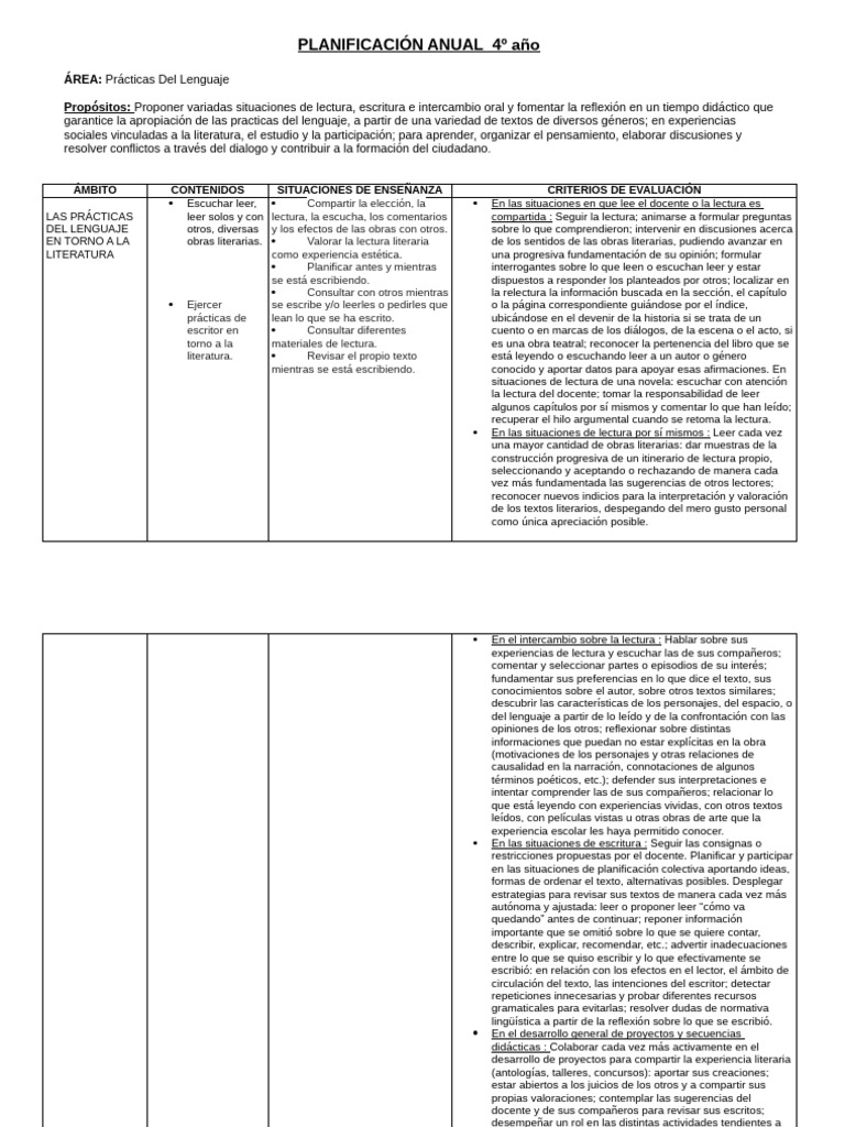 Anual 4 Leng | PDF | Autor | Escritura