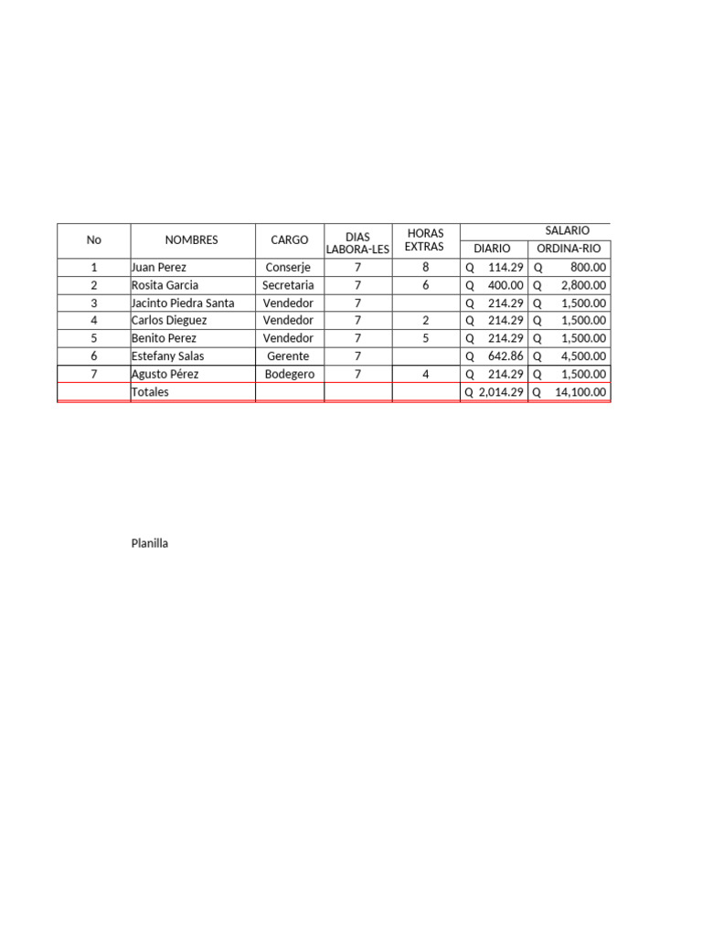 Planilla de Compu | PDF