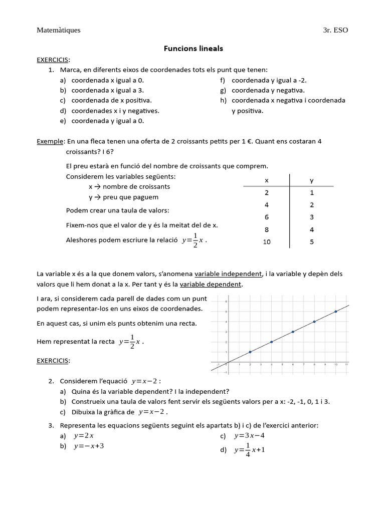 Funcions Lineals | PDF