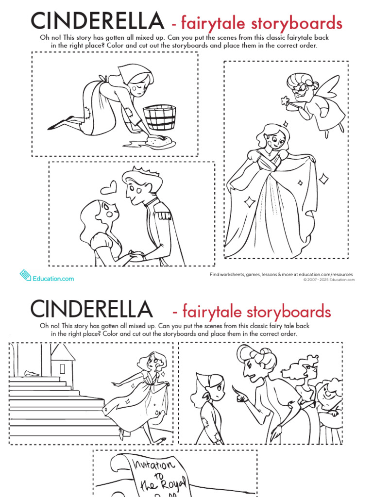 Cinderella Story Sequencing Pictures | PDF