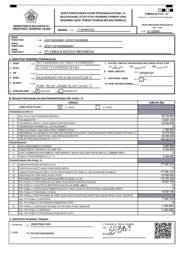 SPT pph21 2024 | PDF