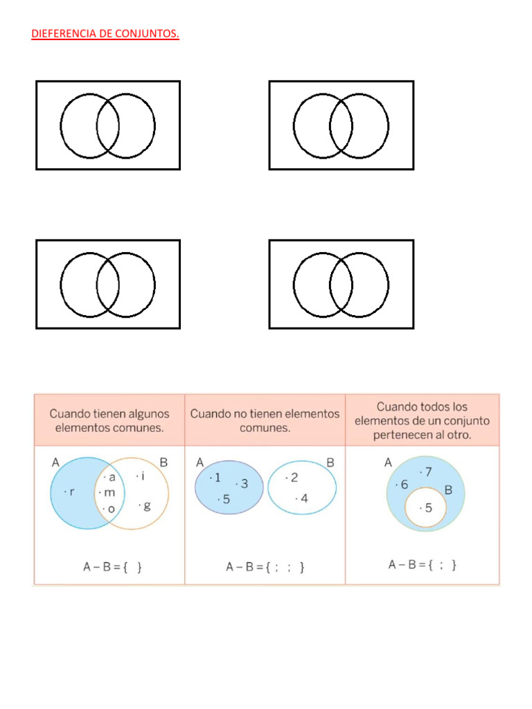 Dieferencia de Conjuntos 17 | PDF