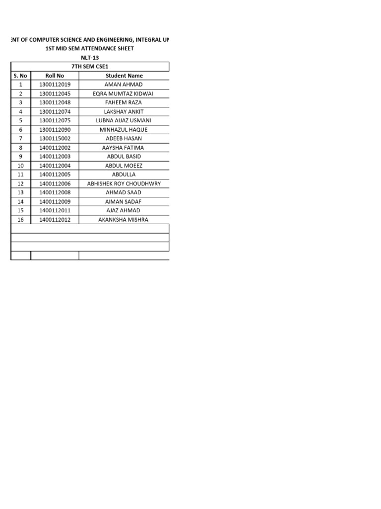 _Computer Science & Engineering-Room-wise seating plan 7th | PDF