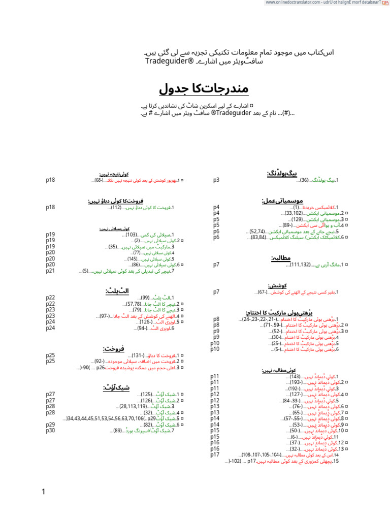 Dl Najafi8 Ir Dl Library Book VSA Guide PDF....en.ur | PDF