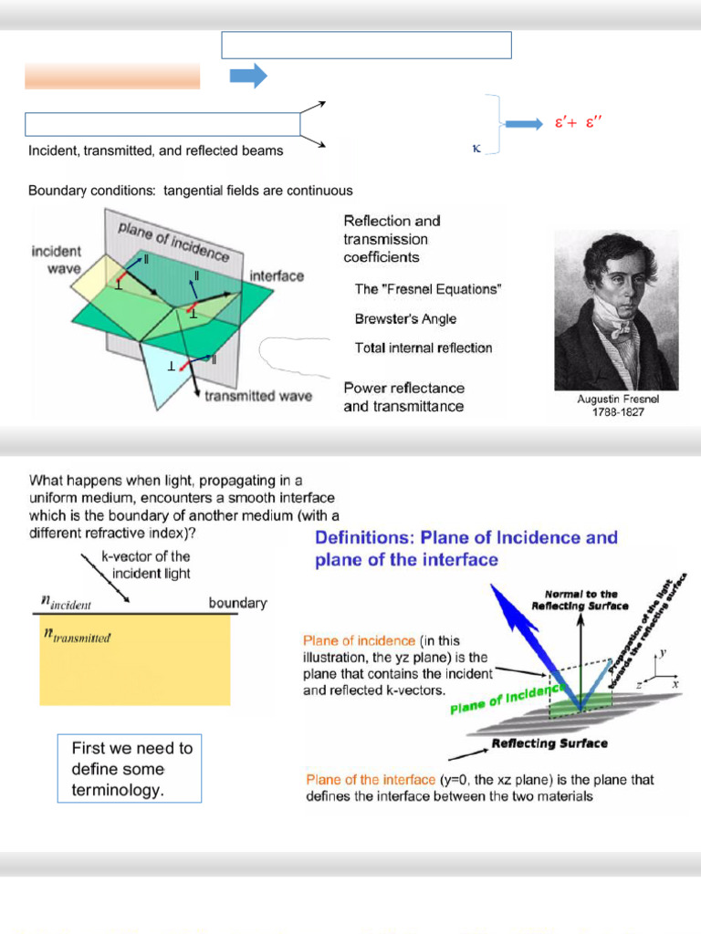 Ch5-Lec-1 - Reflectivity at An Interface | PDF