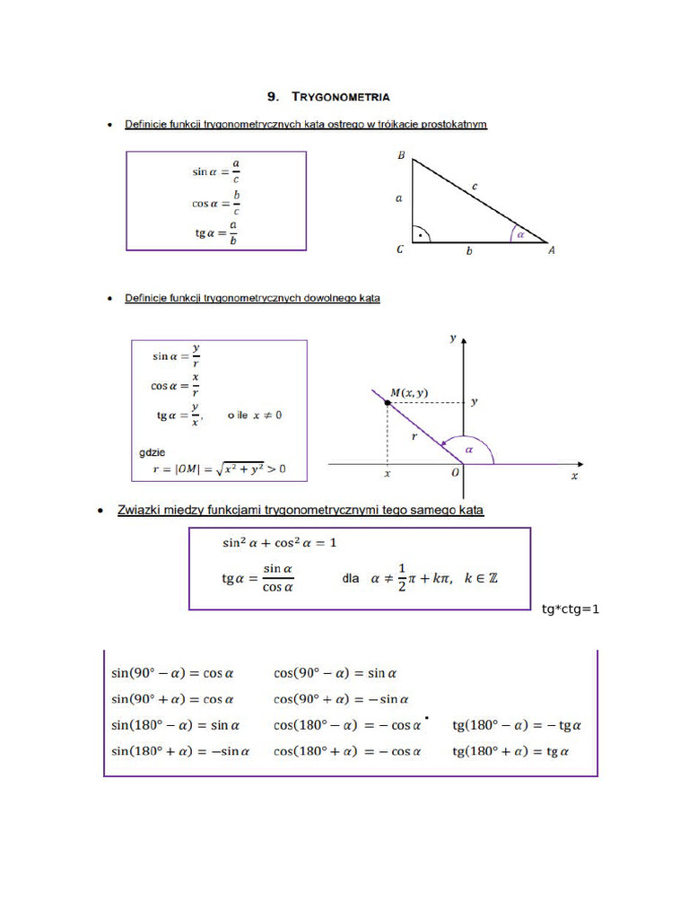 Wzory Tryg | PDF