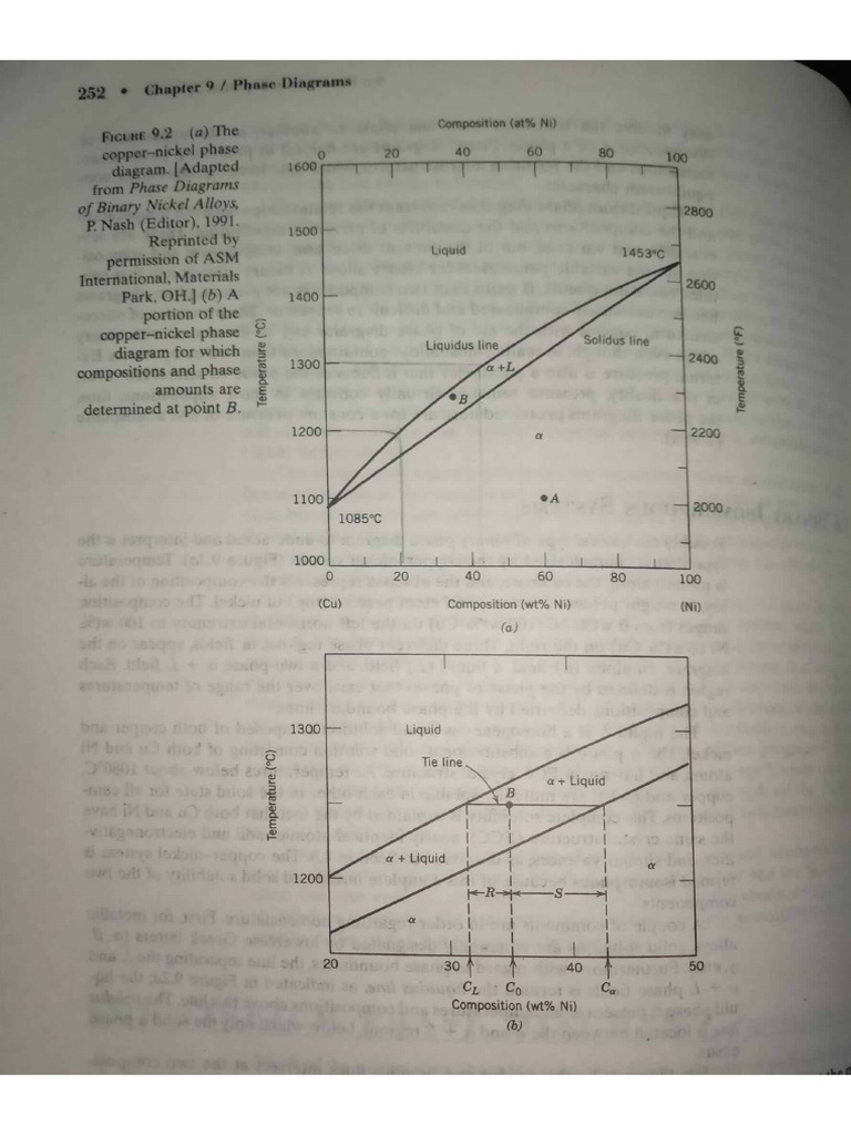 Phase Diagrams | PDF