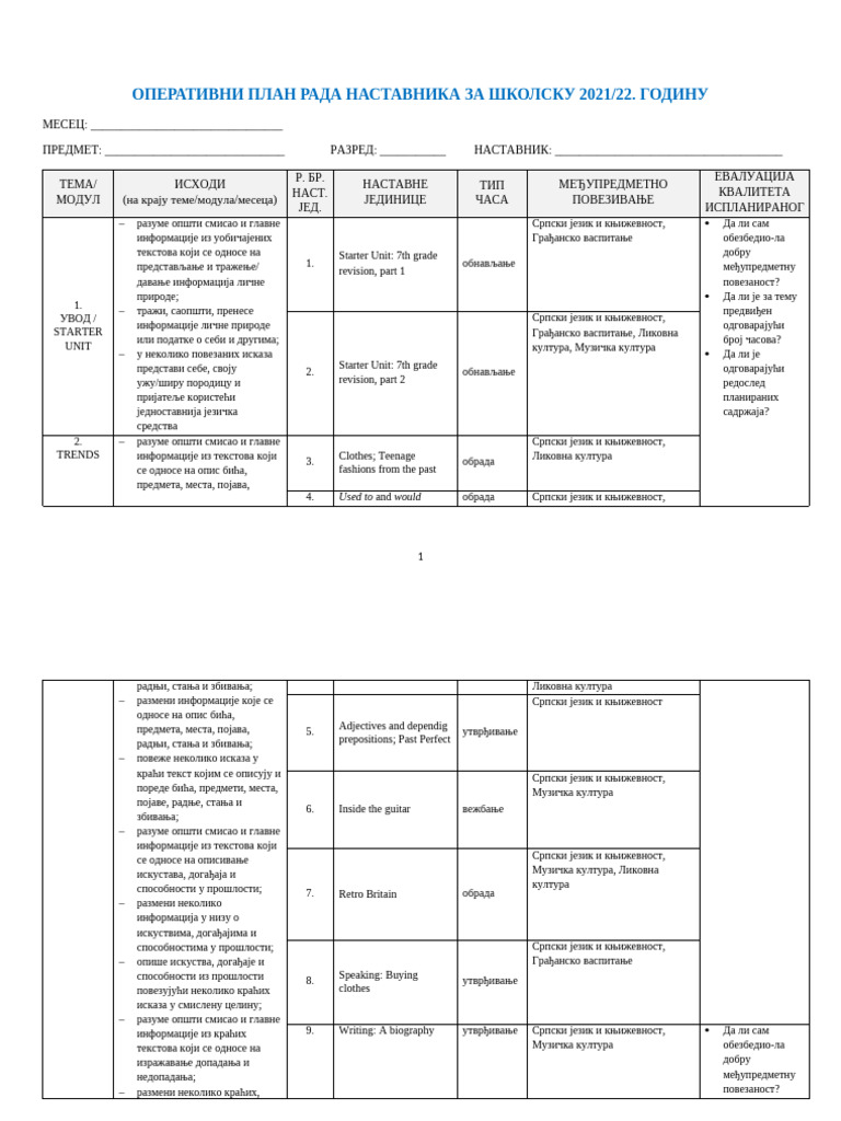 8 Razred Operativni Planovi - Septembar | PDF
