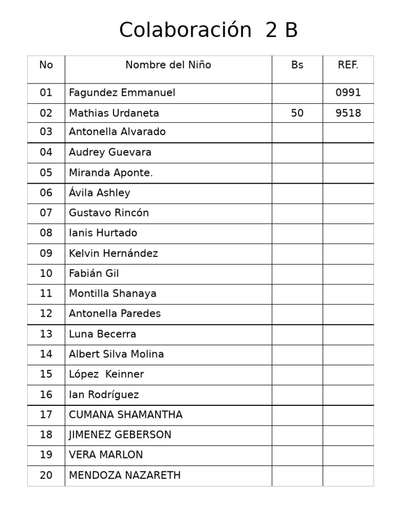 2 Grado B.PPTX Actualizaod | PDF