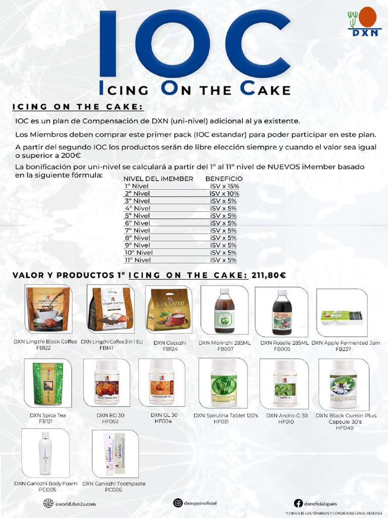 IOC-Plan_es-ES (1) | PDF