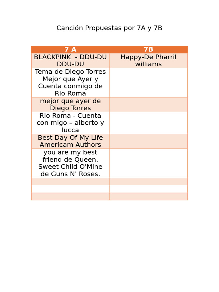Propuestas de Canciones 7A y 7B | PDF