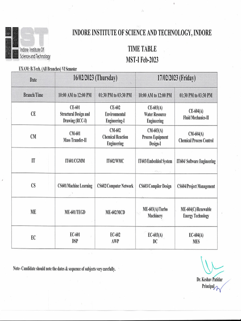 6th Sem. Time Table of MST - I (Feb.-2023) | PDF