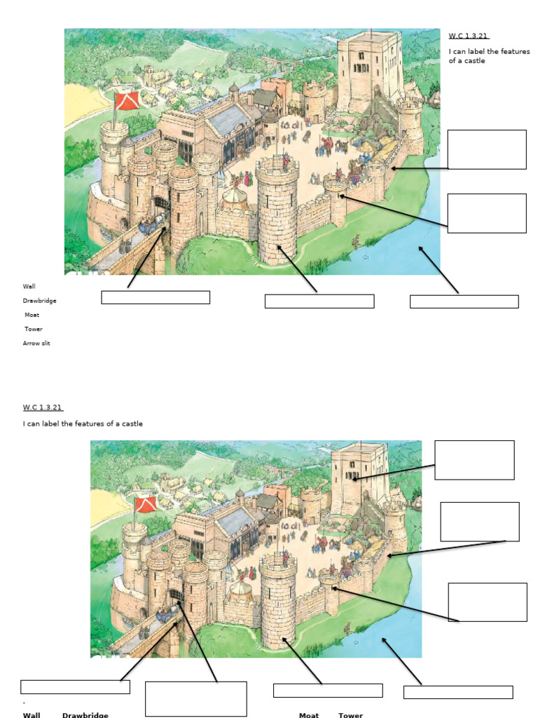 Castle Features Labelling | PDF