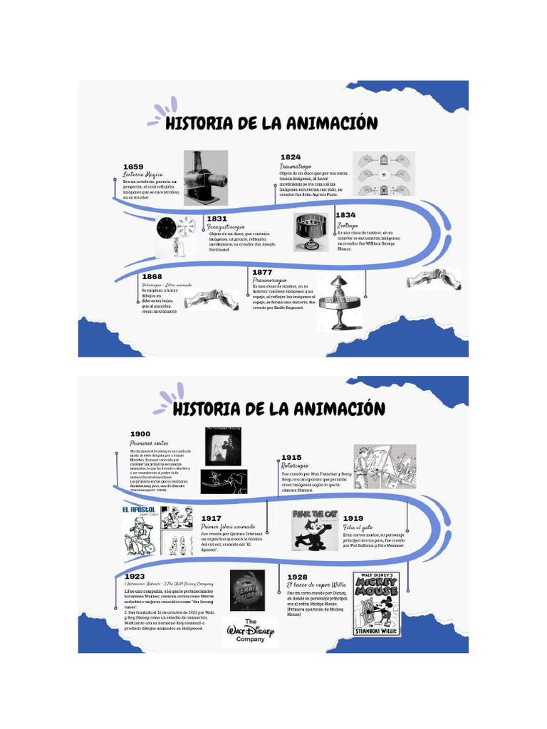 Historia de La Animación | PDF