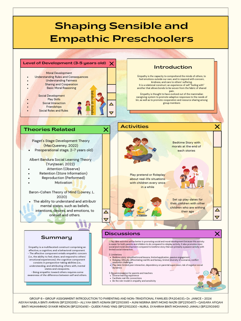 Shaping Sensible and Empathic Preschoolers | PDF | Empathy | Mind