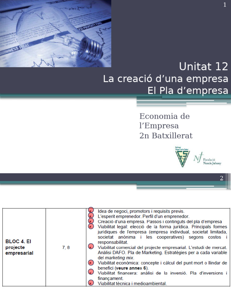 Unitat 12 - Diapositives Classe | PDF