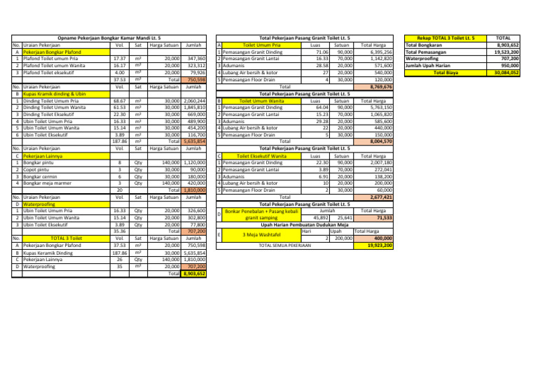 REKAP TOTAL PEKERJAAN GRANIT TOILET LT. 5 | PDF