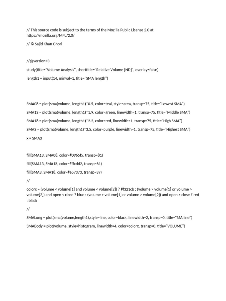 Volume Analysis Pine Script Code | PDF