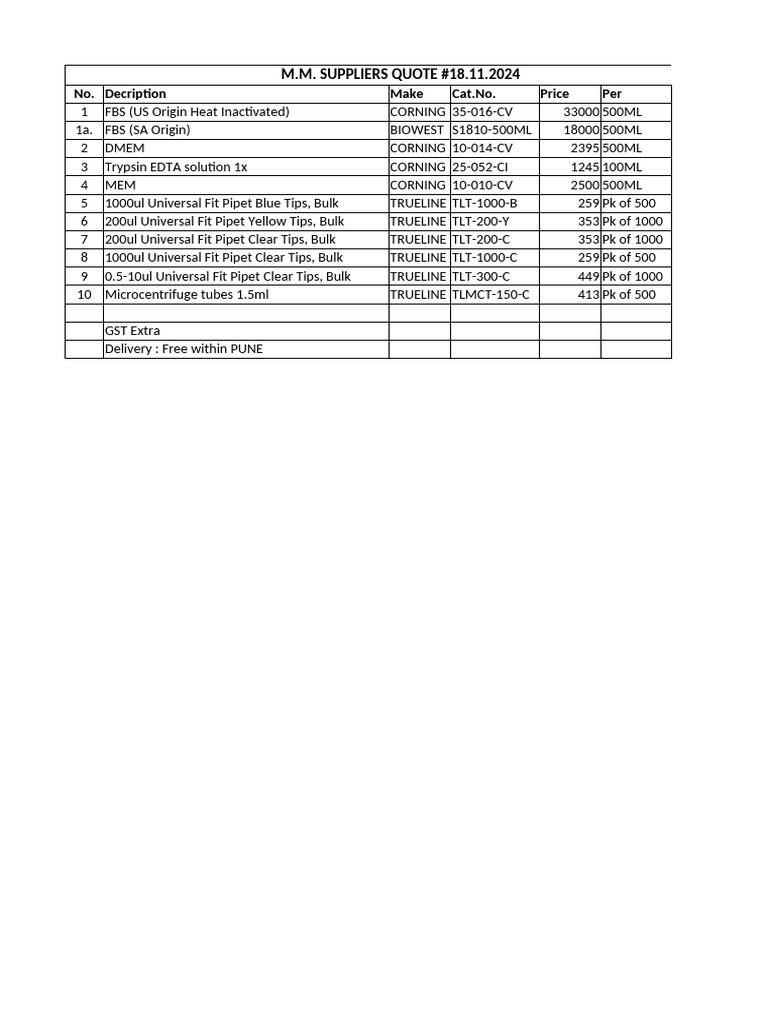 Sciore Quote 18112024 Final | PDF