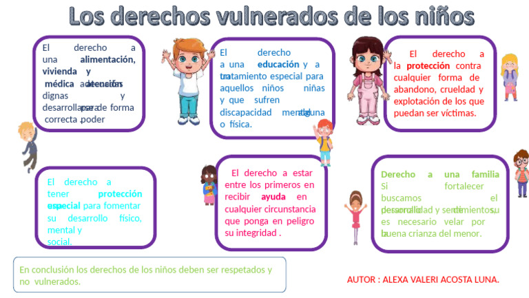 Vulnera Dos | PDF