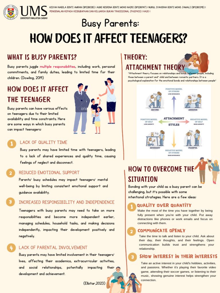 Impact of Busy Parents on Teenagers | PDF | Adolescence | Attachment Theory