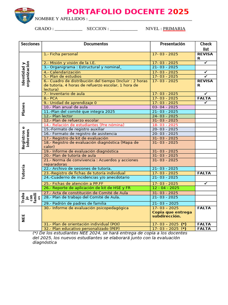 Portafolio Docente 2025 | PDF
