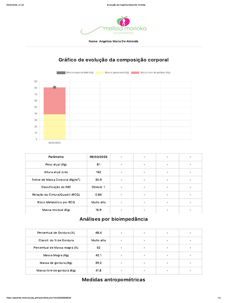 Evolução da Composição Corporal de Angelica | PDF | Índice de massa ...