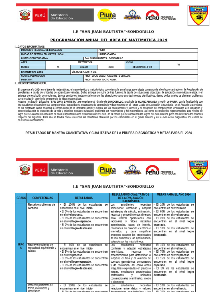 PLAN ANUAL 3ro 2024 | PDF | Ecuaciones | Aprendizaje