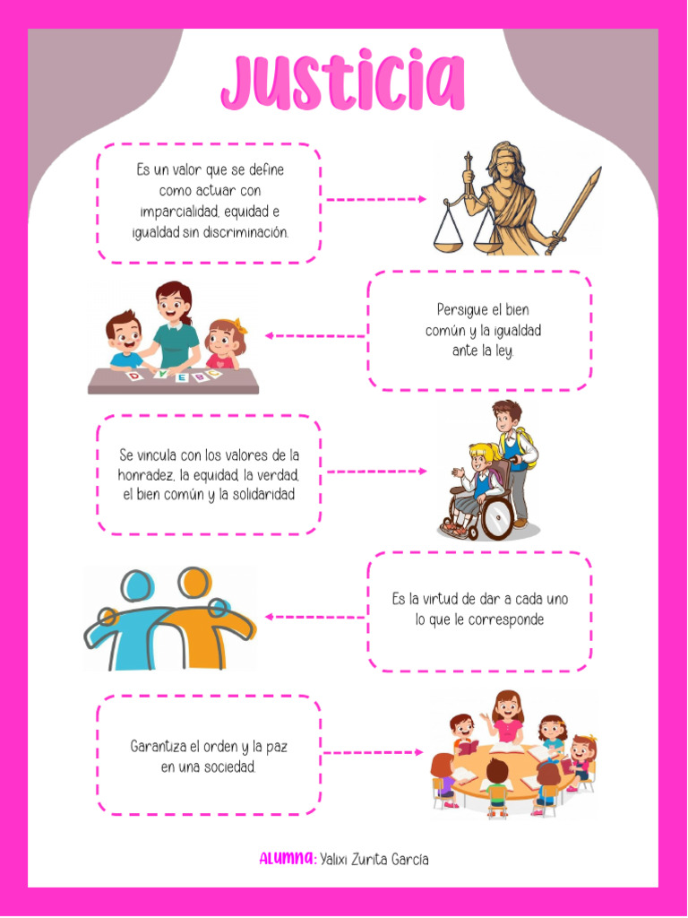 Infografia Justicia | PDF