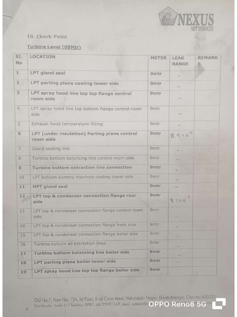 Check List Helium | PDF