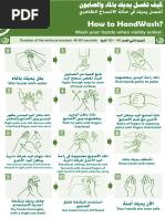 Proper Hand Washing Steps Guide | PDF | Hand Washing | Hand