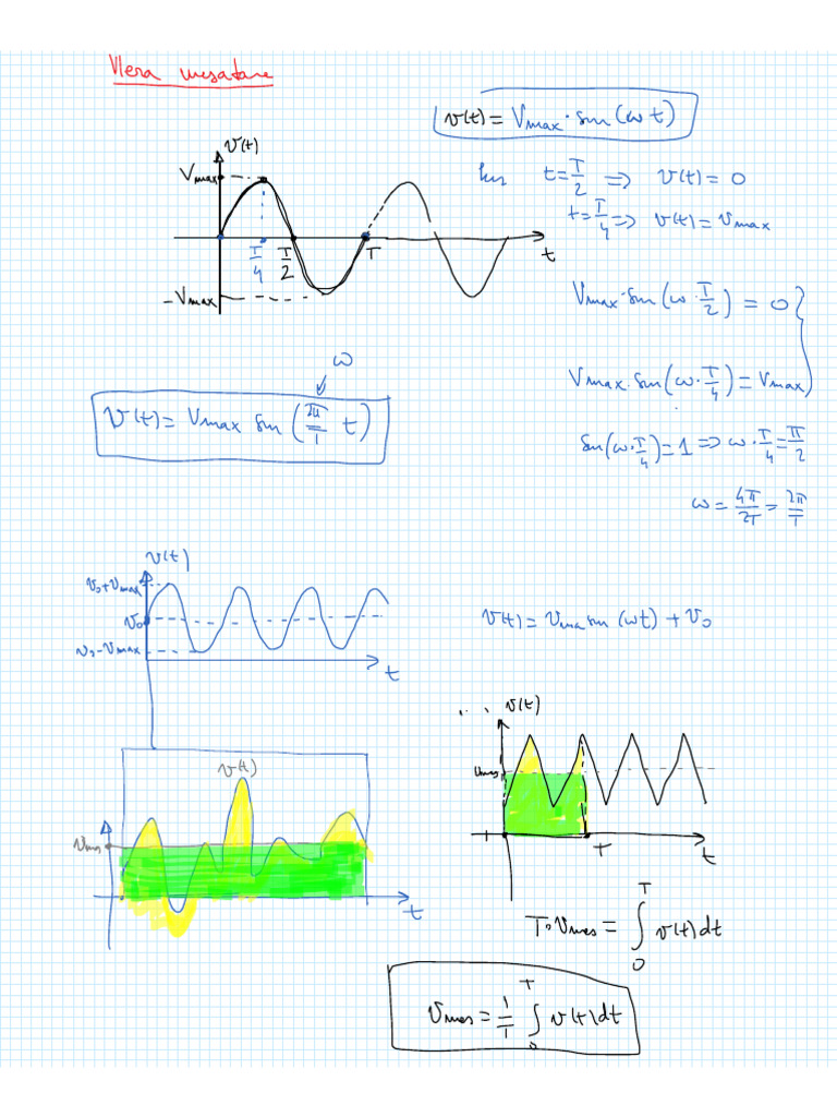03.1 Qarqe Dioda Shembuj | PDF