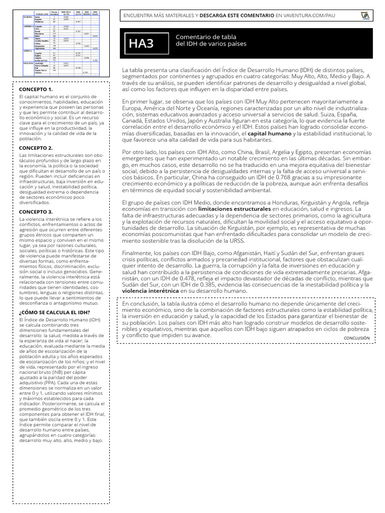 Clasificación del IDH por Países y Regiones | PDF | Índice de ...